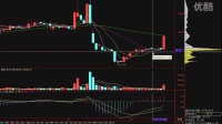 揭秘成交量的欺骗性绝对干货!集合竞价那些秘密你知道多少_3