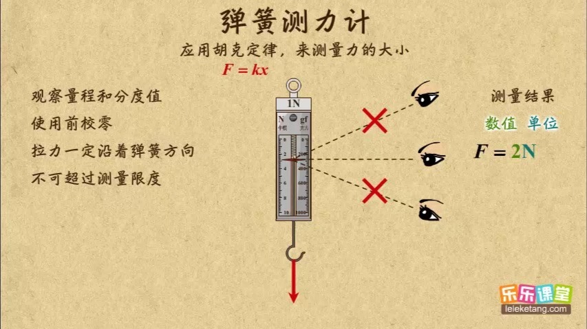 物理03课《13》弹簧测力计