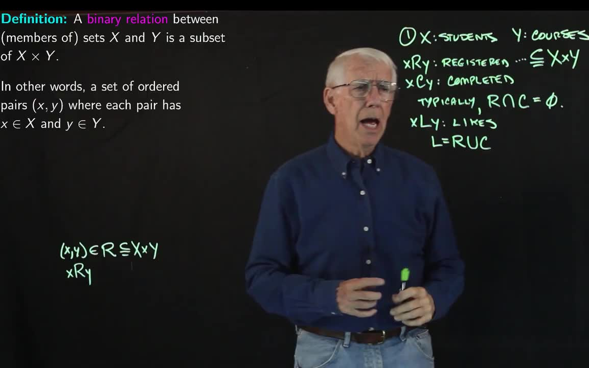 【双语字幕】经济学博士数学基础课程Part 7:Relations, partitions, ...