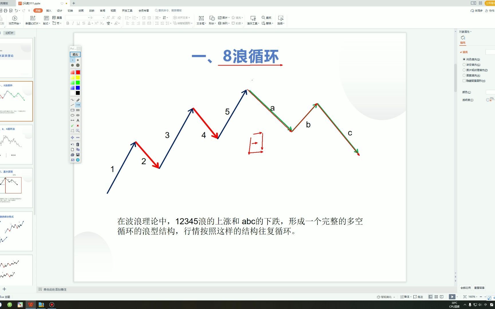 波浪理论实战详解和修改