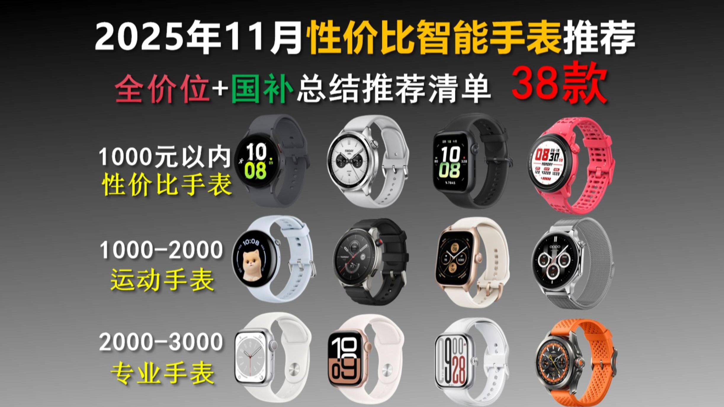 【闭眼入智能手表】2025年11月高性价比智能手表选购指南!盘点38款...