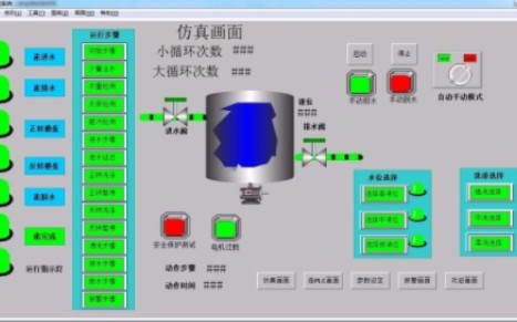 基于S7-200PLC和组态王的全自动洗衣机控制系统设计