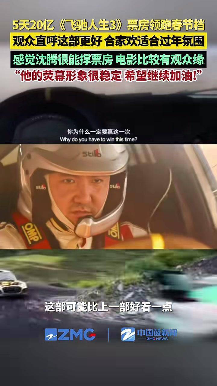 春节档电影正在火热上映中,据猫眼专业版数据,截至2月21日10时,由#...