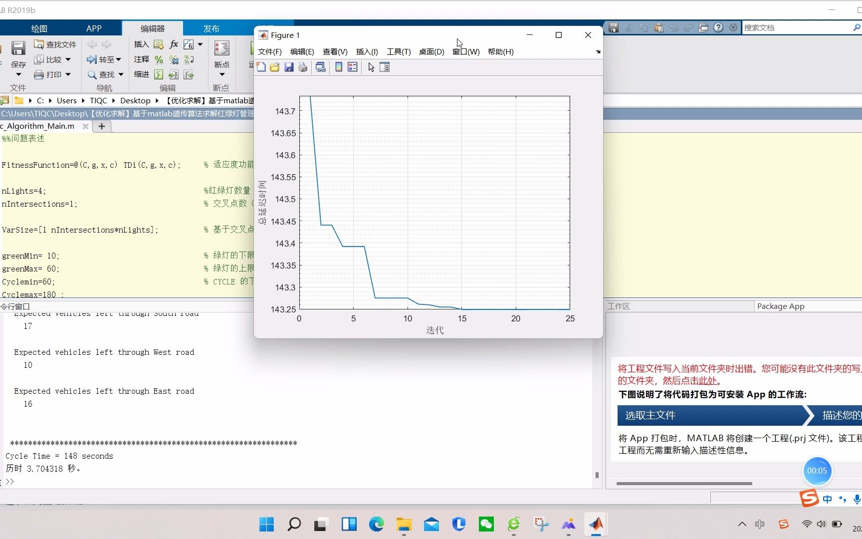 【优化求解】基于matlab遗传算法求解红绿灯管理优化问题【含Matlab...