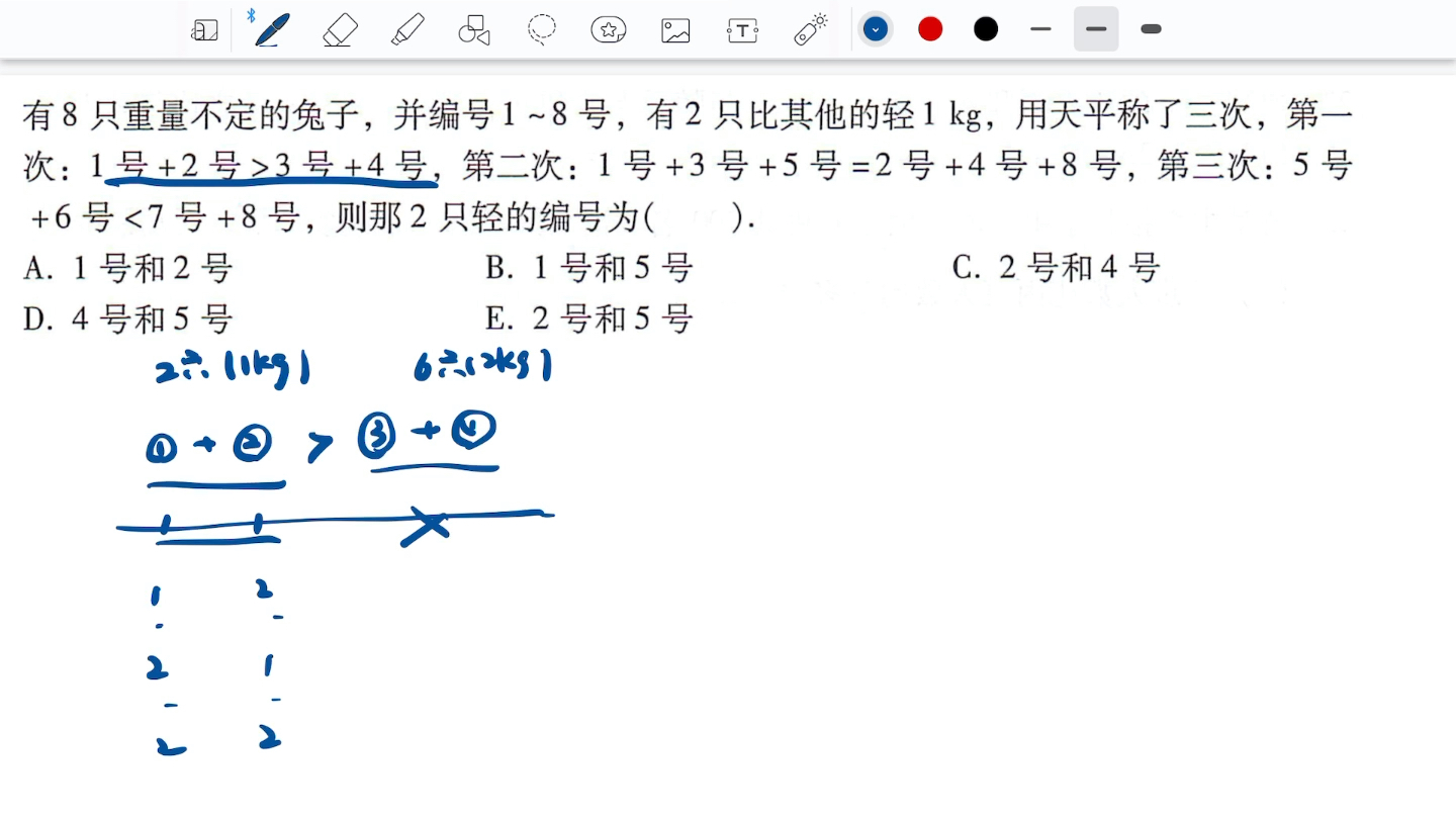 管综数学-讲个有意思的奥数题