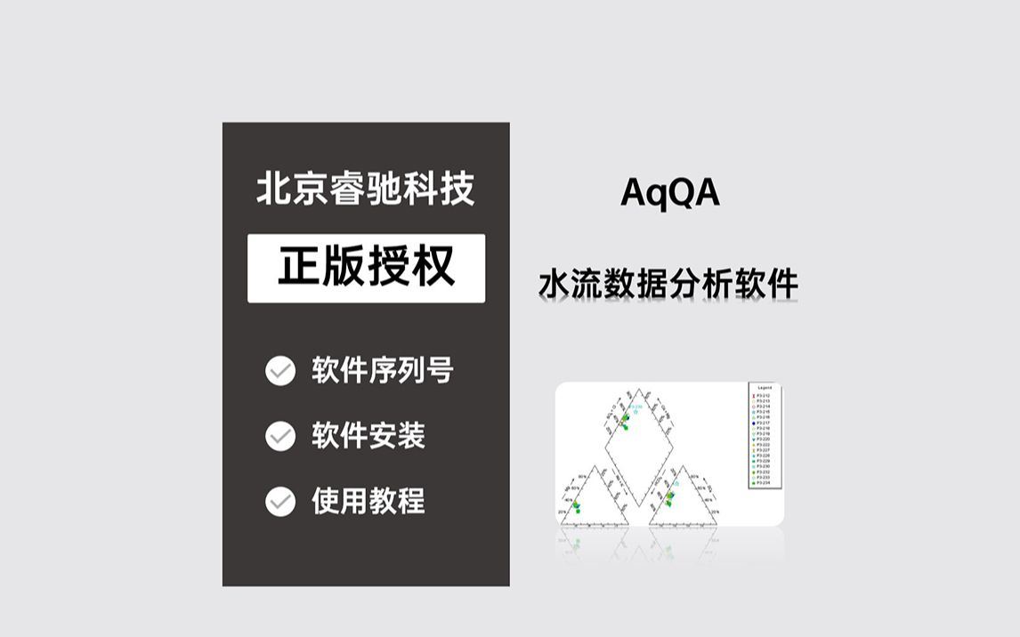 AqQA水流数据分析软件!