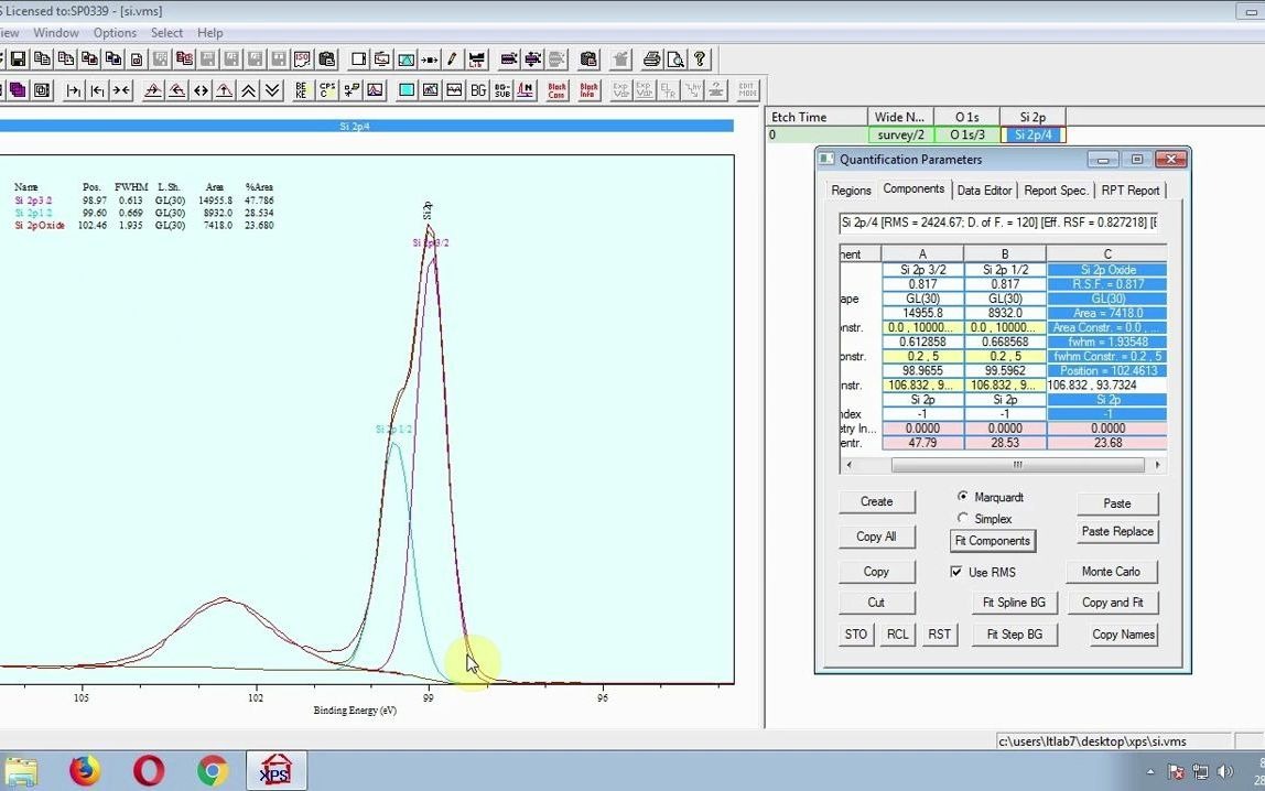 XPS数据分析3-- 快速拟合