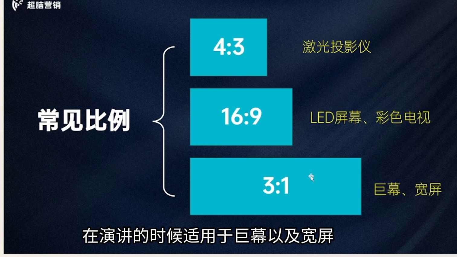 PPT当做PS来用,如何调整PPT版面的比例及尺寸,用PPT设计海报也...