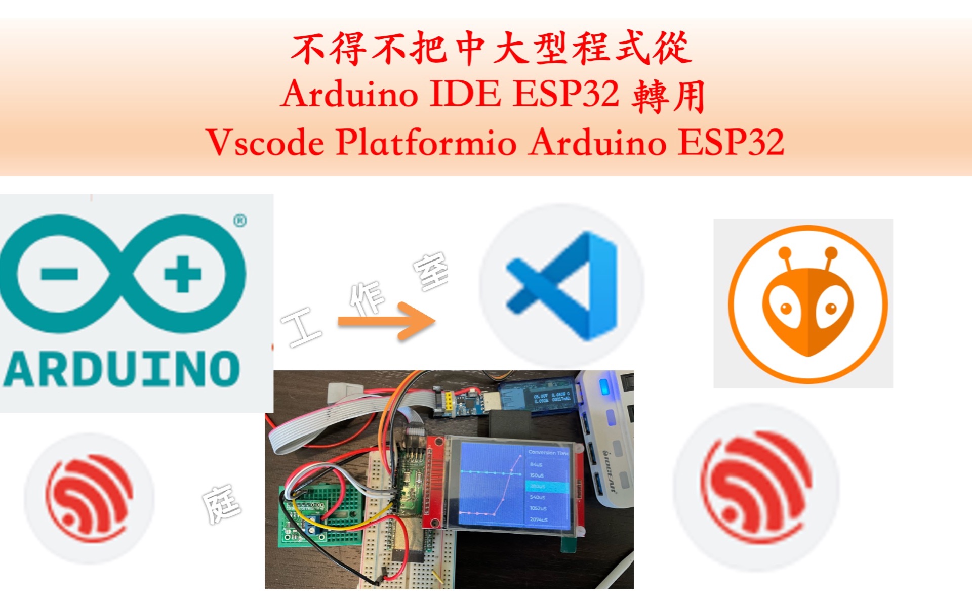 不得不把 Arduino IDE ESP32 转成 vscode platformio arduino esp32|芸...