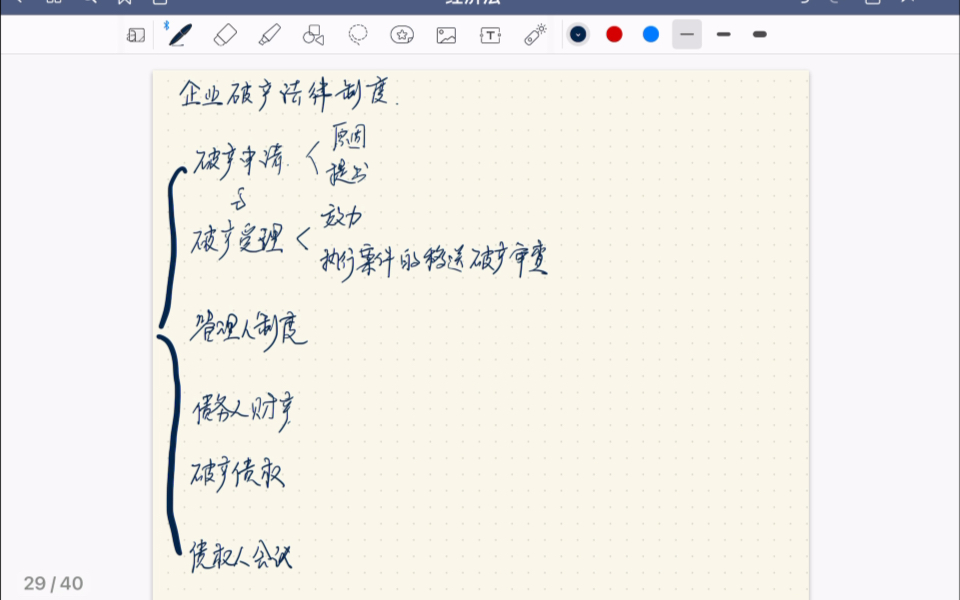 CPA———经济法 第八章 破产案例常考总结