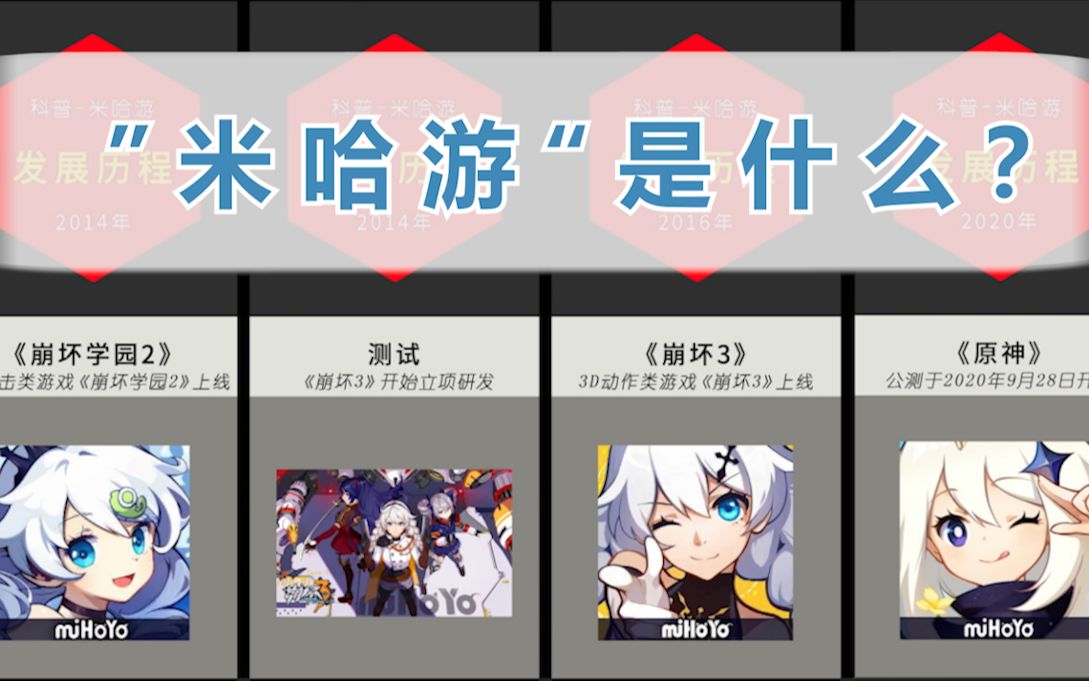 【科普】"米哈游"是什么?
