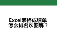 Excel表格成绩单怎么排名次图解