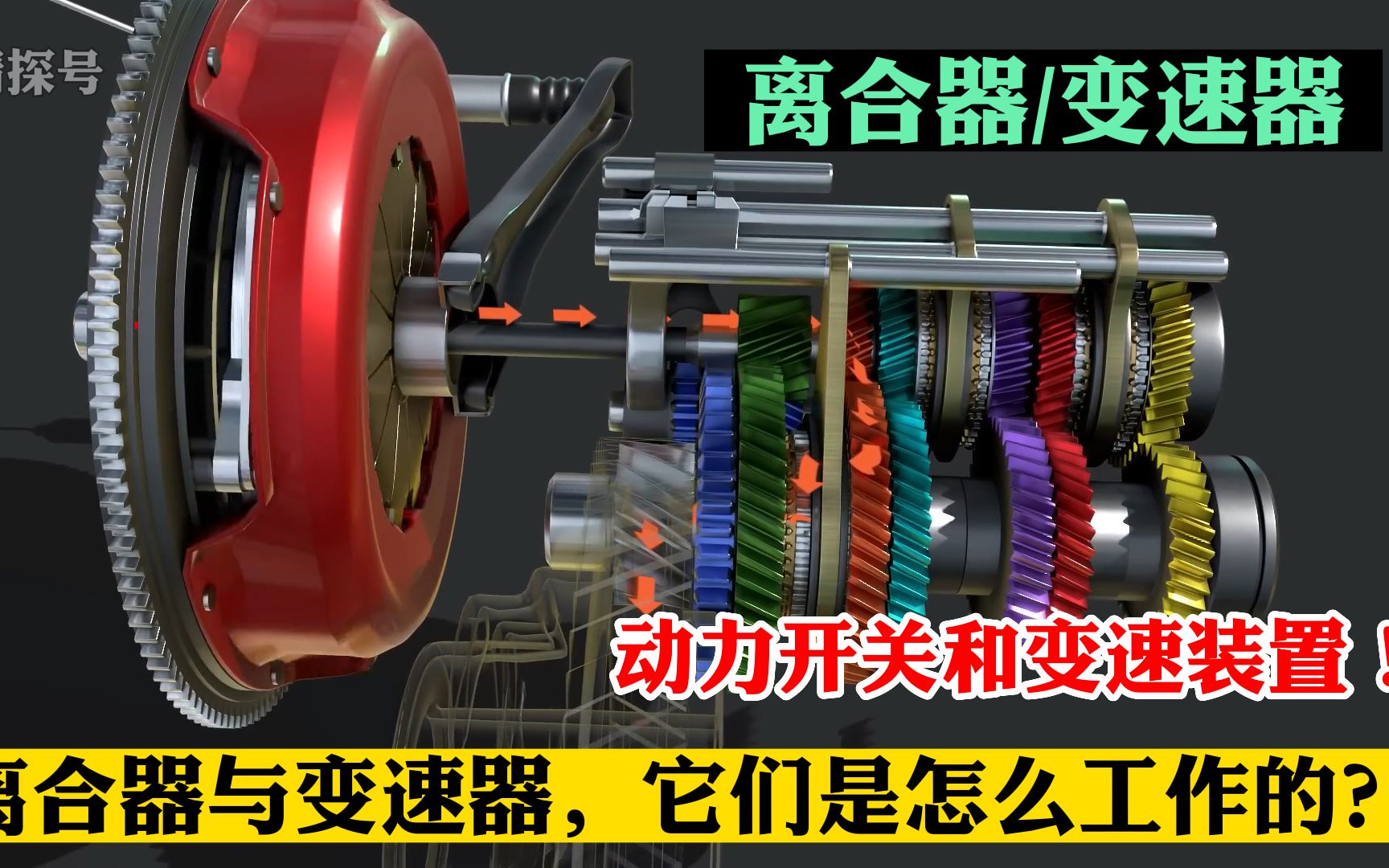 汽车动力开关离合器与变速装置变速器,它们是怎么工作的?