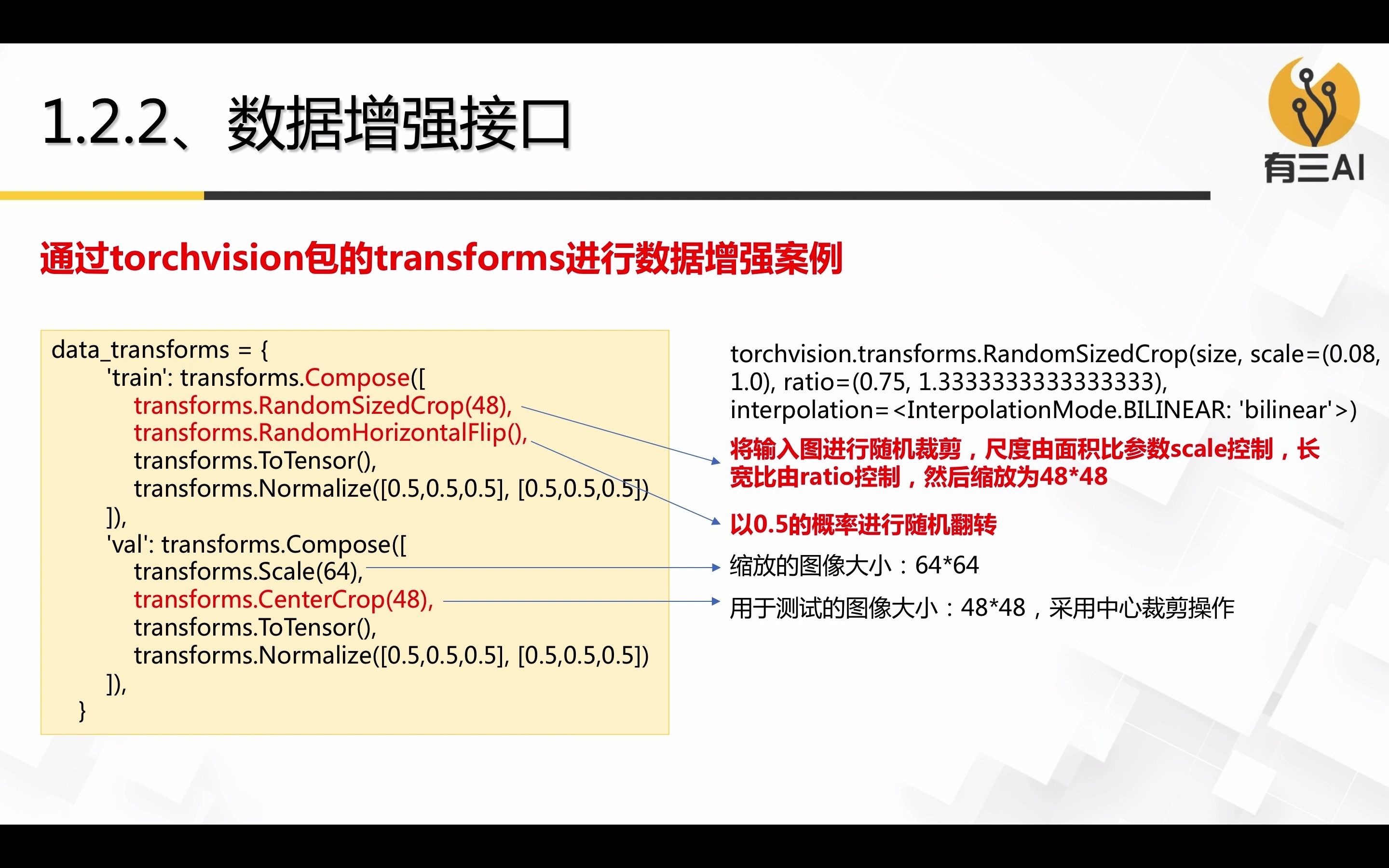 深度学习之数据使用:Pytorch图像分类数据增强实践-数据增强接口介绍(...
