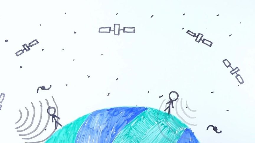 导航在生活中应用越来越多,但是你知道GPS是如何工作的吗