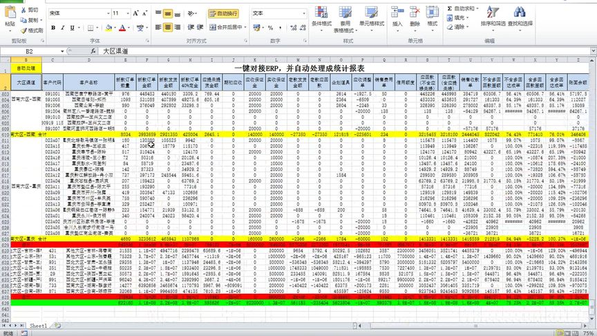 用Excel开发的【一键对接ERP,并自动处理成统计报表】