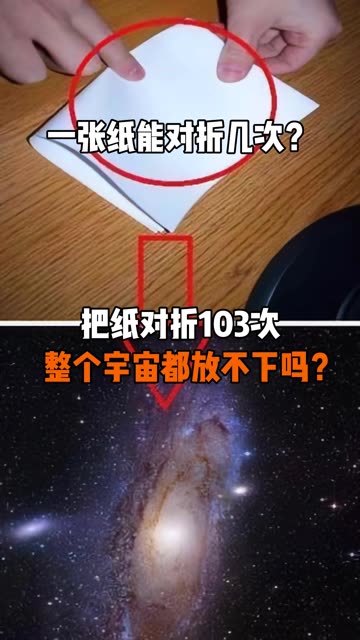 创造了纸张对折的吉尼斯世界纪录