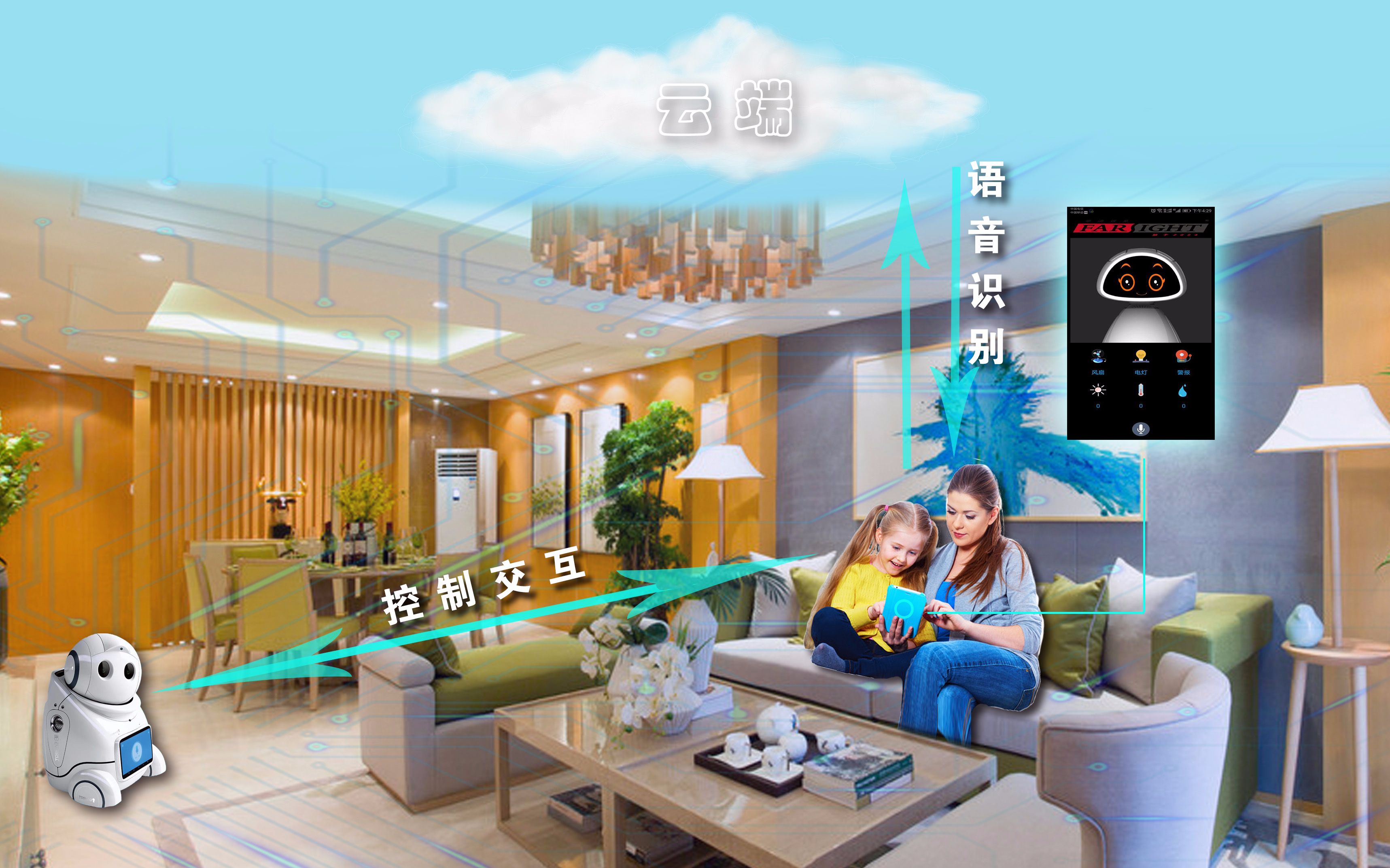 嵌入式智能管家项目