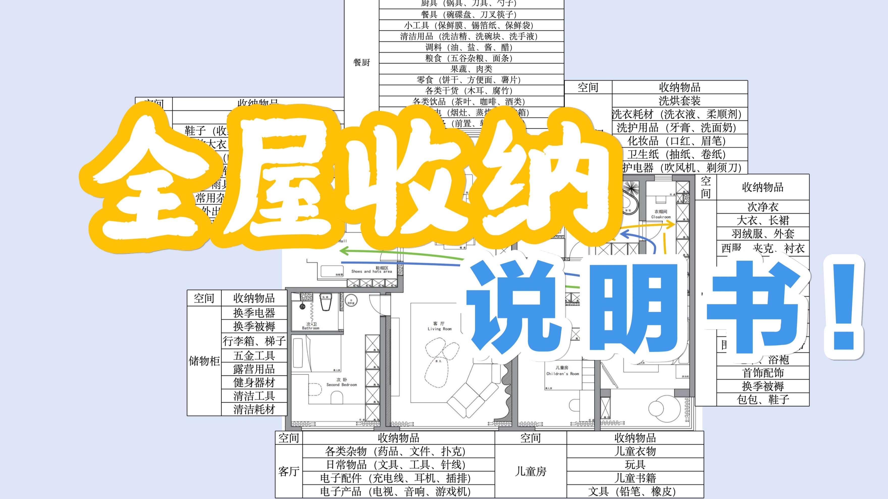 全屋收纳说明书,把收纳需求模块化!