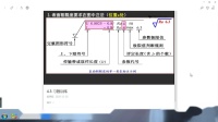 标注题(几何公差,公差原则,表面粗糙度)