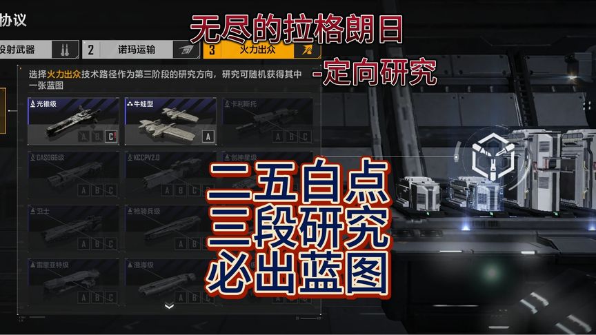 无尽的拉格朗日定向研究,如何做到出自己想出的蓝图。