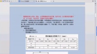 机械设计课程设计目的