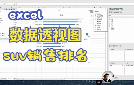 用excel做一个22年1月全国s u v销售量排名图表