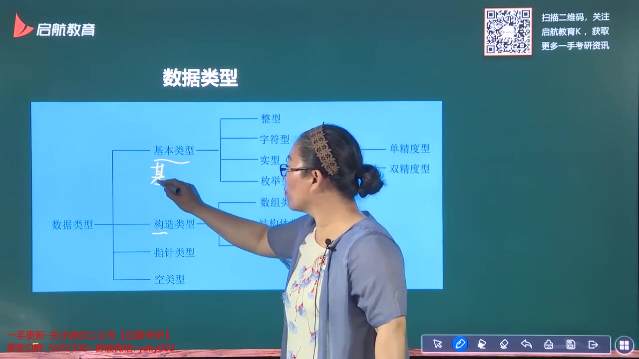 2023年考研计算机408 第一章概述