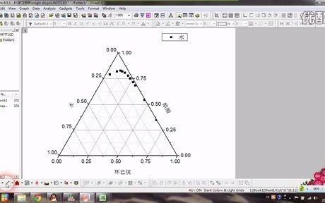origin视频教程-教你如何用origin绘制三元相图