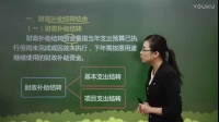 第十章 事业单位会计基础-财政补助结转结余