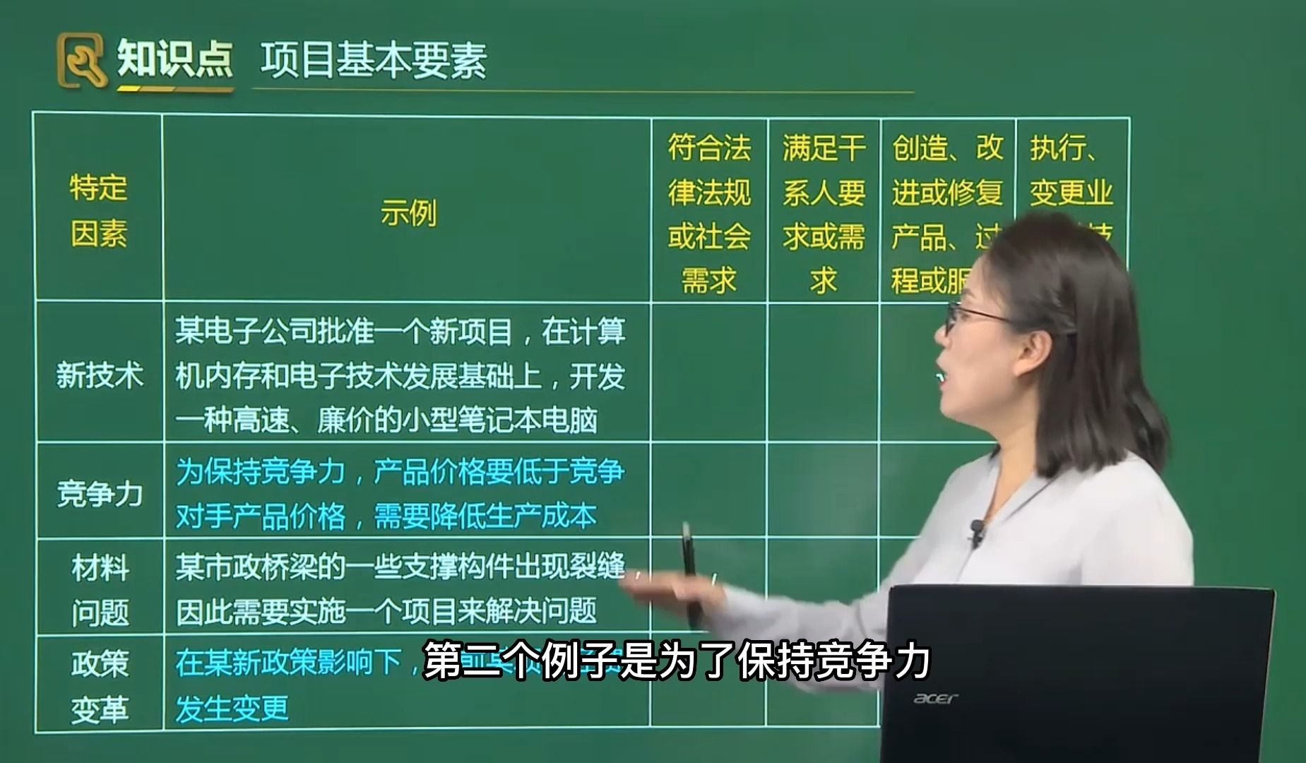 【软考高项】项目管理概论(二)-项目基本要素-《信息系统项目管理师》
