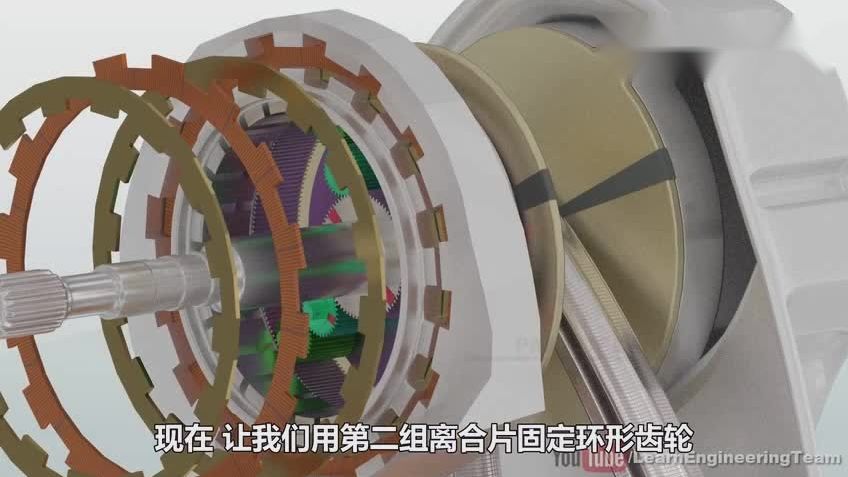 无级变速器是怎么工作滴,看这个你就知道啦,不再受销售忽悠
