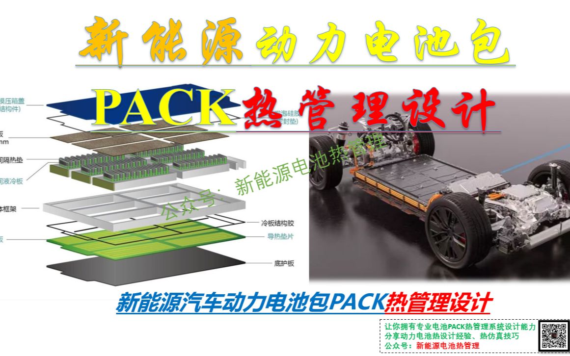 ...汽车电池包PACK热管理系统设计开发33讲_B课程第一讲_动力电池...