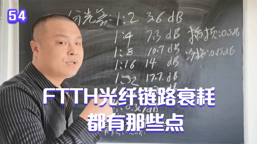 FTTH家庭宽带整个ODN光纤链路有那些产生衰耗的不稳定因素