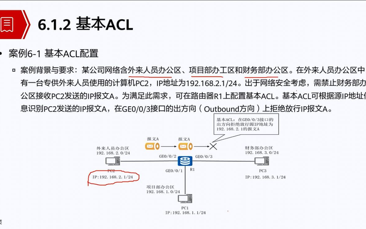 5.1.2 基本ACL和高级ACL