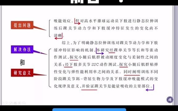 怎么撰写论文的“前言”