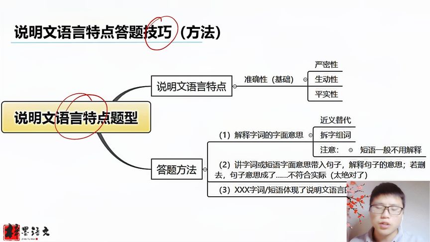 第11节.阅读理解满分答题技巧:说明文的语言特点(下)三步搞定