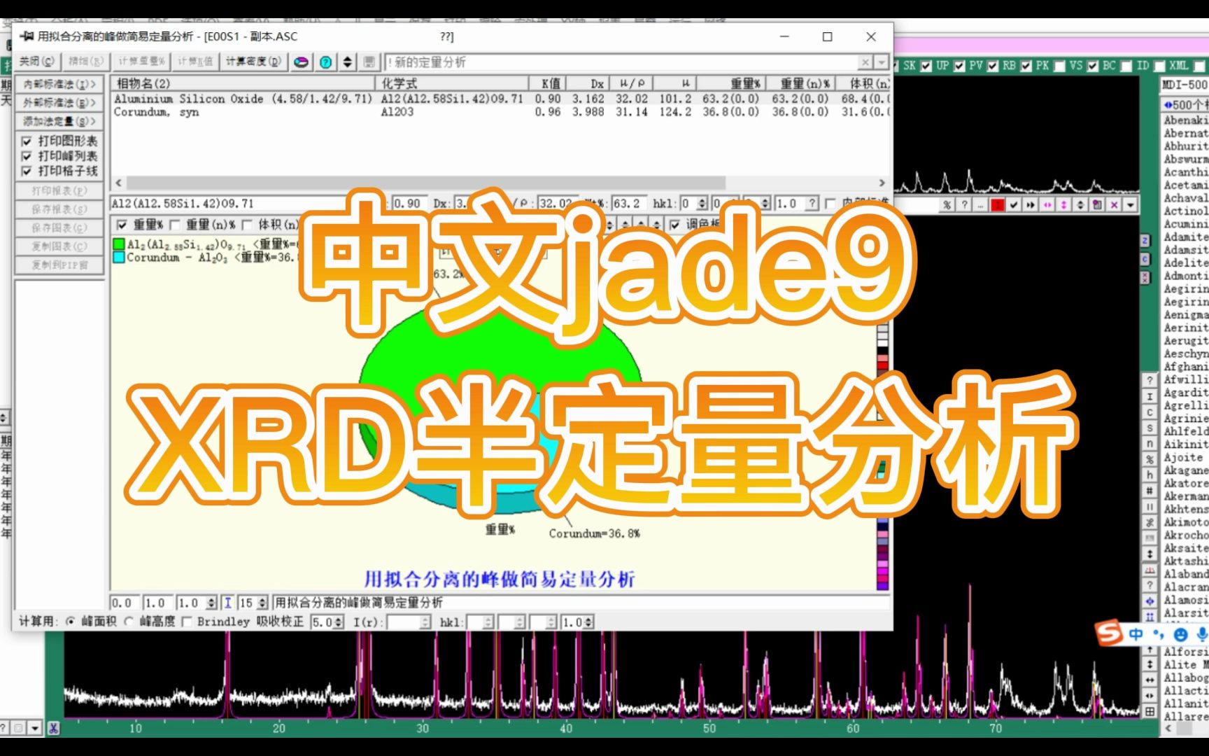 中文jade9-XRD半定量分析