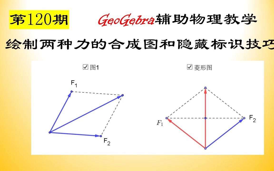 【120】GeoGebra入门篇-绘制两种力的合成图和隐藏标识技巧
