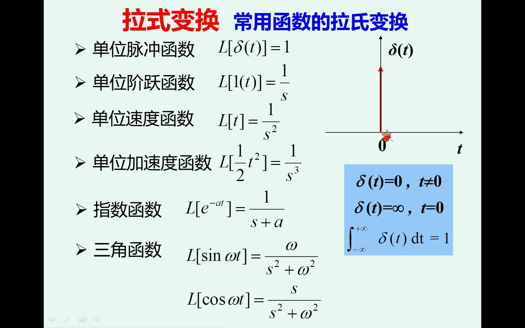 自动控制原理+机械控制原理_02课_3_拉氏变换和传递函数
