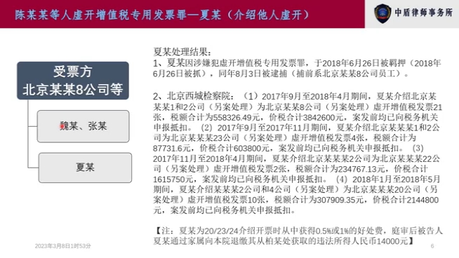 涉税案例分享-陈某某等人虚开增值税专用发票案