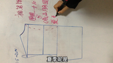 服装裁剪袖窿深的计算公式