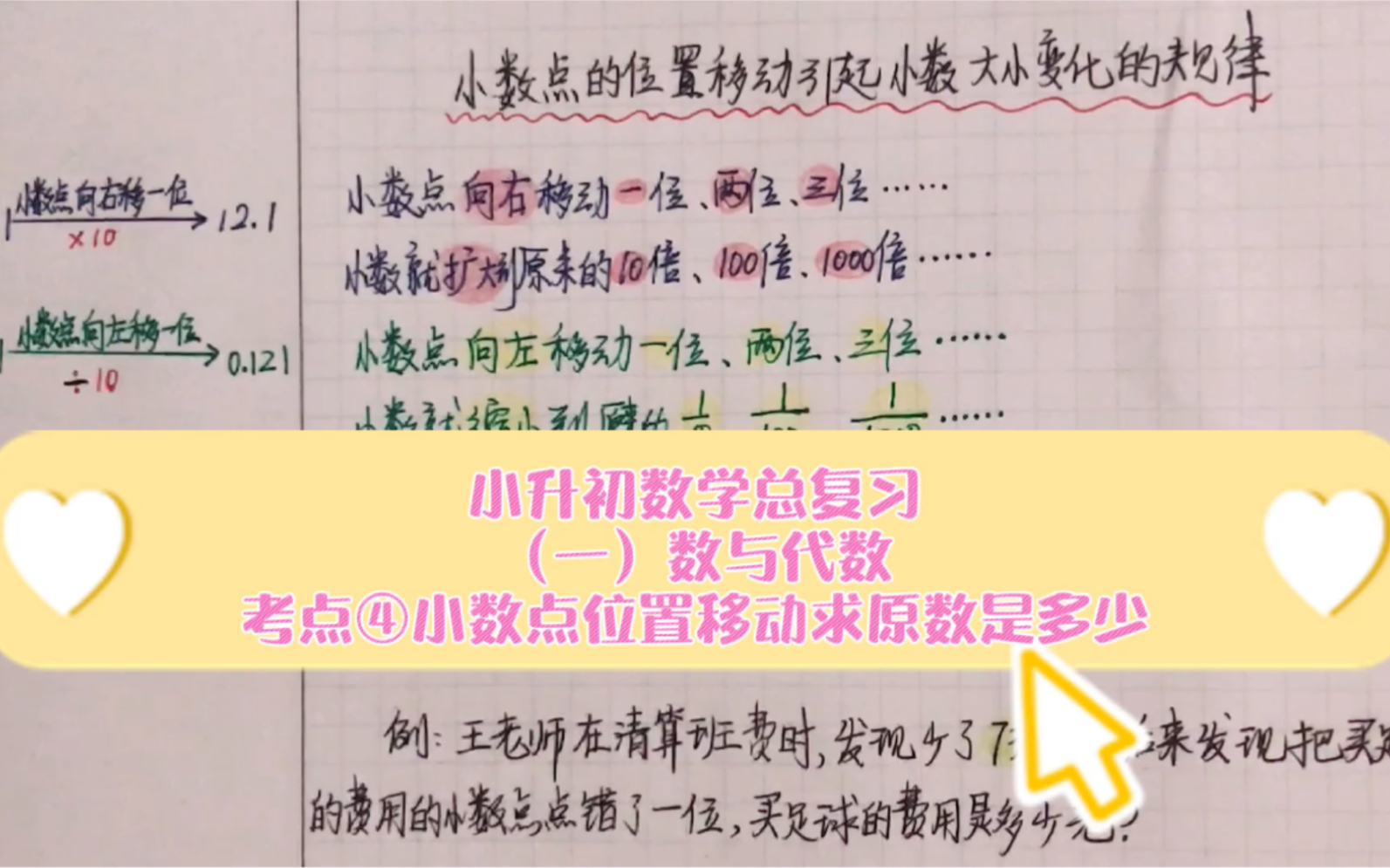 小学数学,小数点的位置移动引起小数大小变化的规律