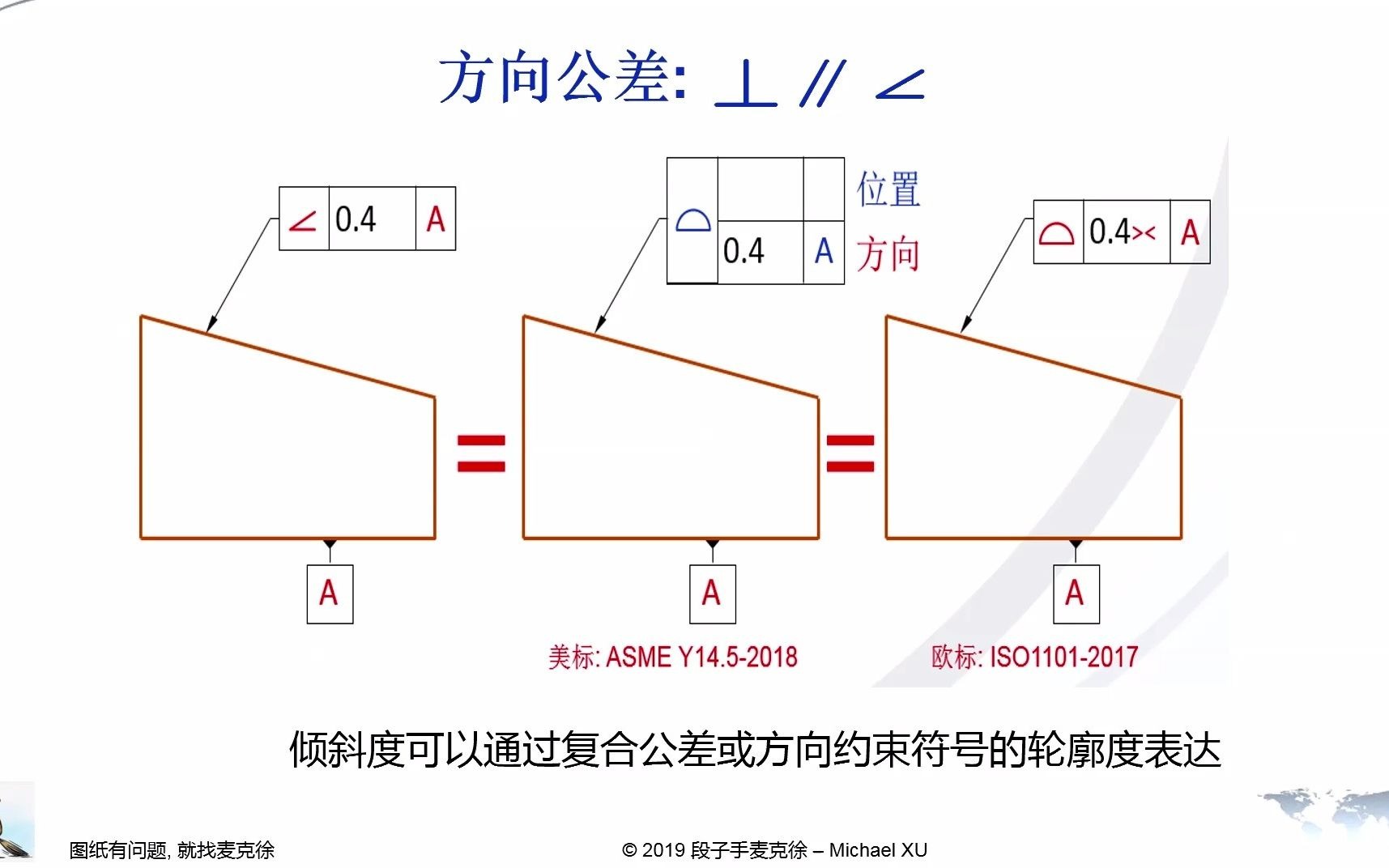 【GD&T培训短视频】所有形位公差的神归纳_图纸有问题,就找冰衡咨询