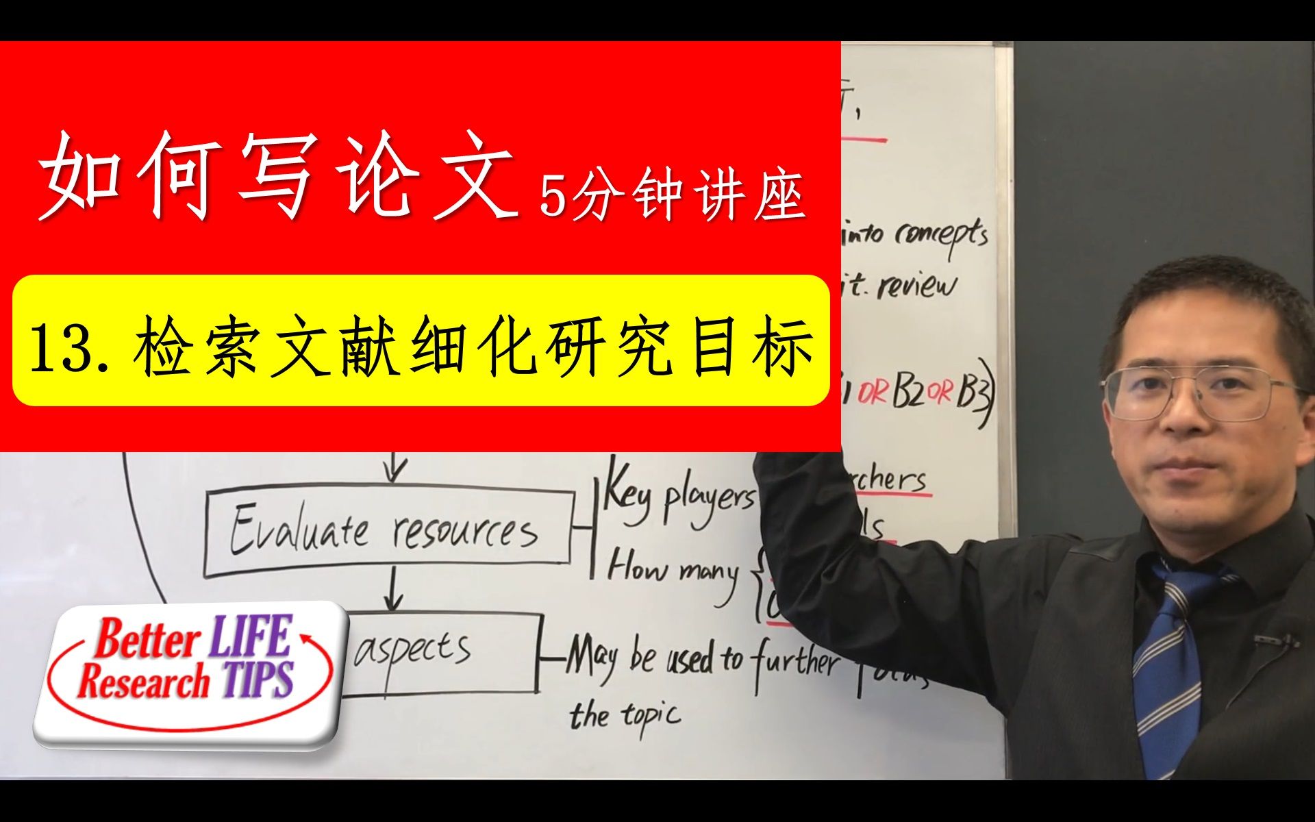 如何写论文系列讲座: 13通过文献检索细化研究目标