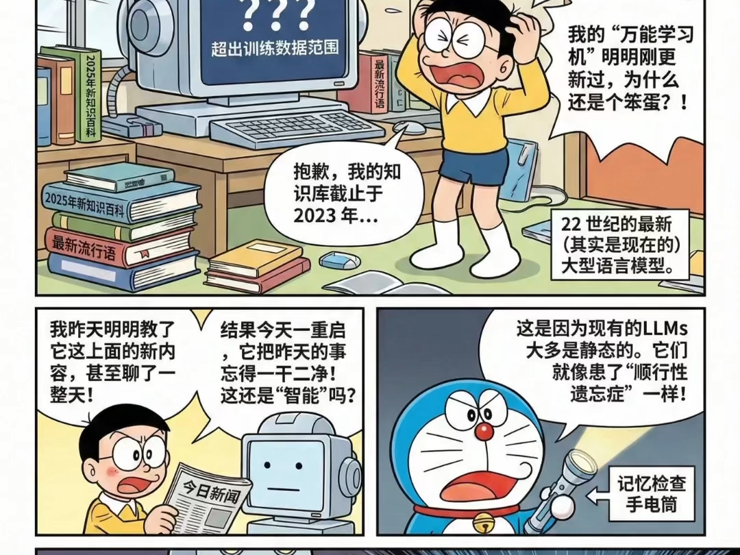 gemini 阅读google论文后输出哆啦A梦漫画解释: