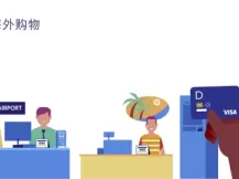 如何辨别我的ATM卡是不是Visa借记卡?