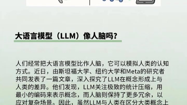 每天一个AI知识-0709 大语言模型(LLM)像人脑吗?