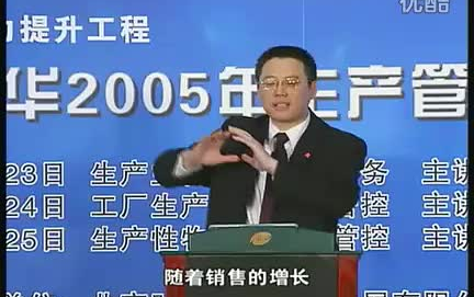 【精益专栏】库存决策之库存管理方法