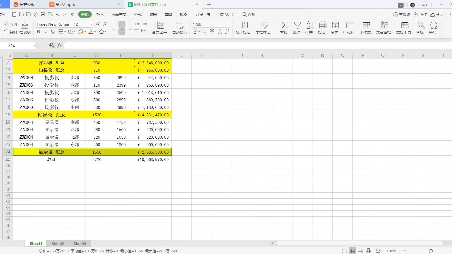 9.4.1插入分类汇总